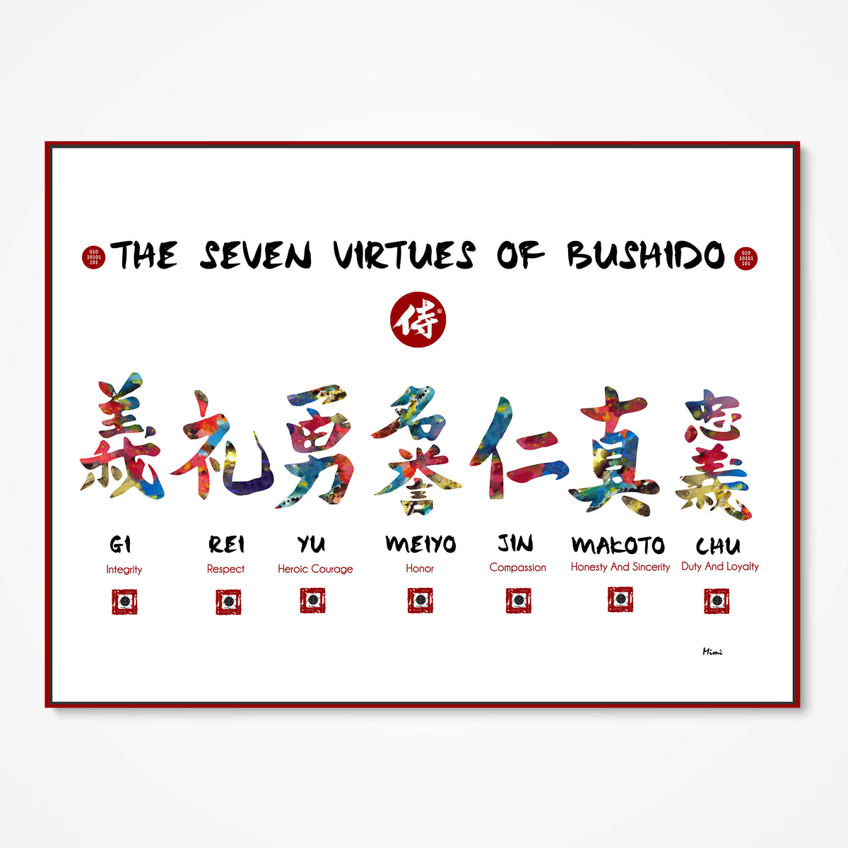 Bushido Code Print The Seven Virtues Of Bushido – MimiPrints Anatomy ...
