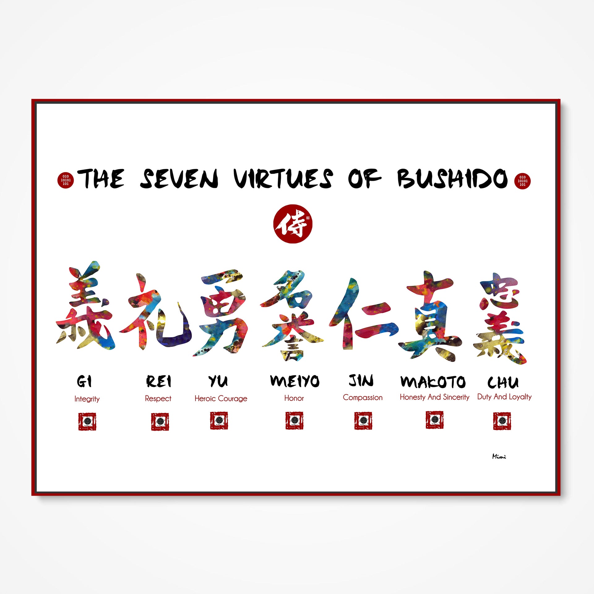 Bushido Code Print The Seven Virtues Of Bushido – MimiPrints Anatomy ...